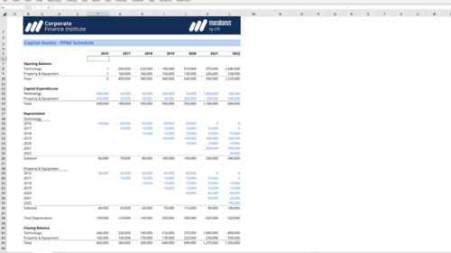 You searched for bond payment schedule | Corporate Finance Institute