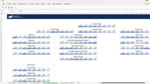 You searched for NOPLAT | Corporate Finance Institute