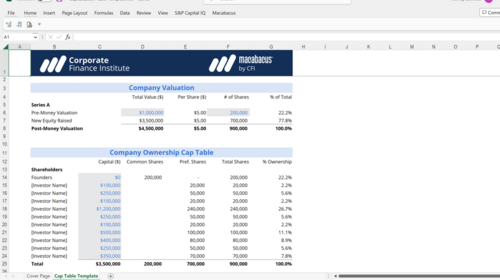You searched for capitalization | Corporate Finance Institute