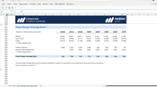 You searched for fixed float | Corporate Finance Institute