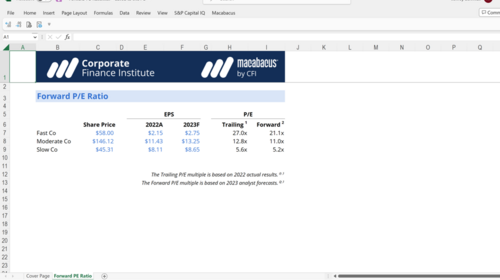 You searched for what is PE | Corporate Finance Institute