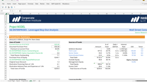 You searched for LBO | Corporate Finance Institute