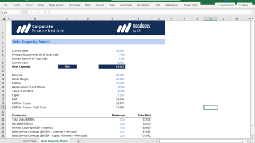 You searched for debt | Corporate Finance Institute