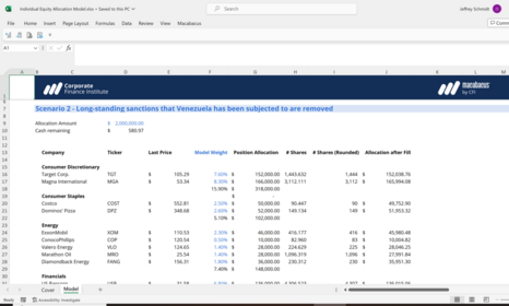 You searched for allocation | Corporate Finance Institute