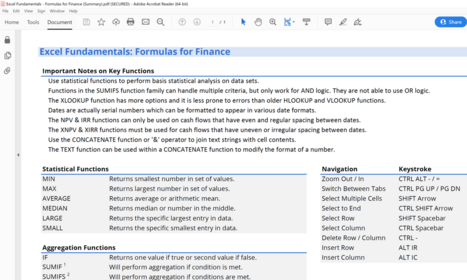 You searched for Free courses | Corporate Finance Institute
