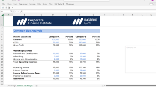 You searched for common | Corporate Finance Institute