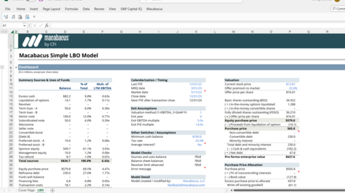 You searched for long | Corporate Finance Institute