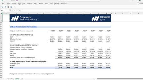 You searched for ROIC | Corporate Finance Institute