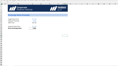 You searched for exchange | Corporate Finance Institute