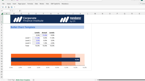You searched for bullet | Corporate Finance Institute