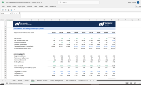 You searched for introduction | Corporate Finance Institute