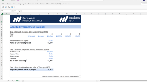 You searched for present | Corporate Finance Institute
