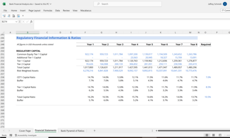 You searched for Financial Modeling | Corporate Finance Institute