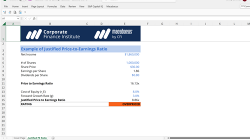 You searched for bottom-up | Corporate Finance Institute