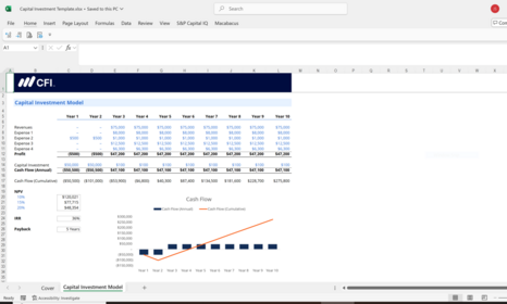 You searched for NAV | Corporate Finance Institute
