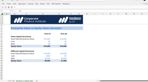 You searched for enterprise | Corporate Finance Institute