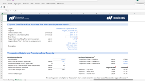 You searched for LIFO | Corporate Finance Institute
