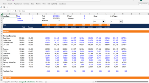 You searched for finance | Corporate Finance Institute
